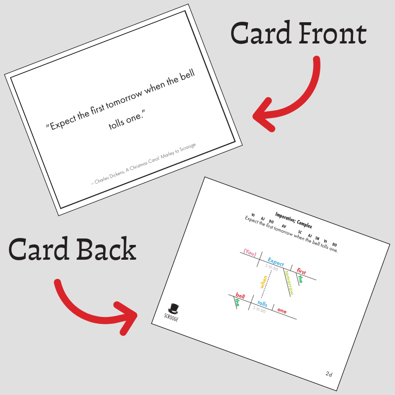 A Christmas Carol – Grammar Nerds Club