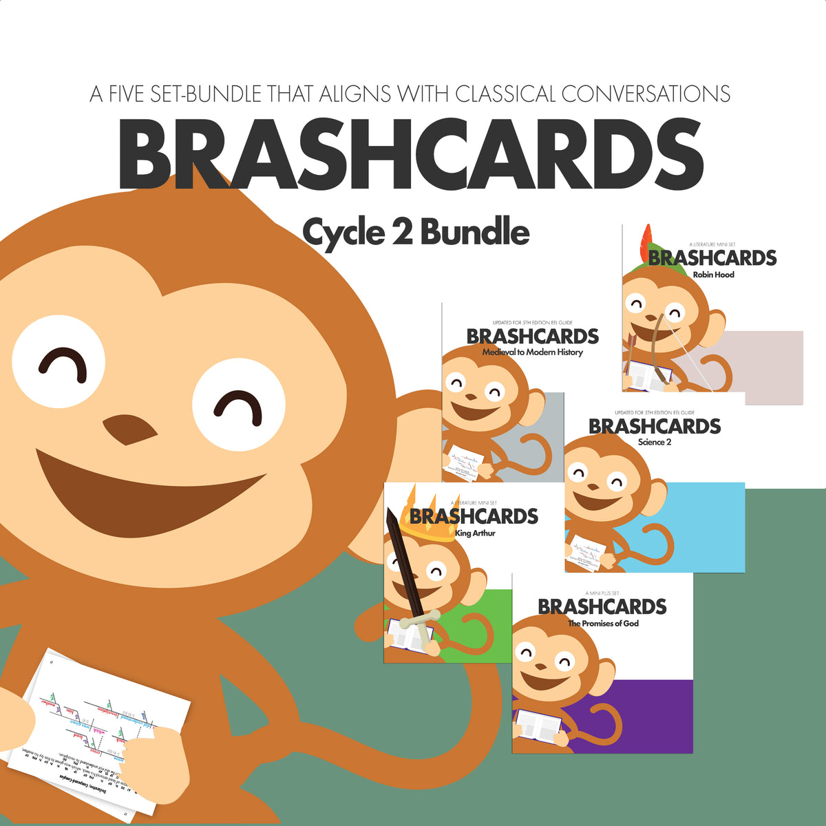 Cycle 2 Bundle – Grammar Nerds Club